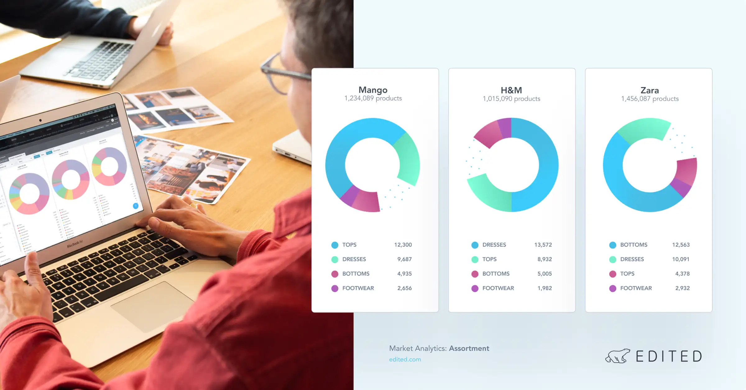 Overcoming Data Challenges in Retail: Building a Customer-Centric Approach