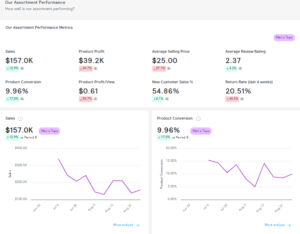 Retail Intelligence Platform