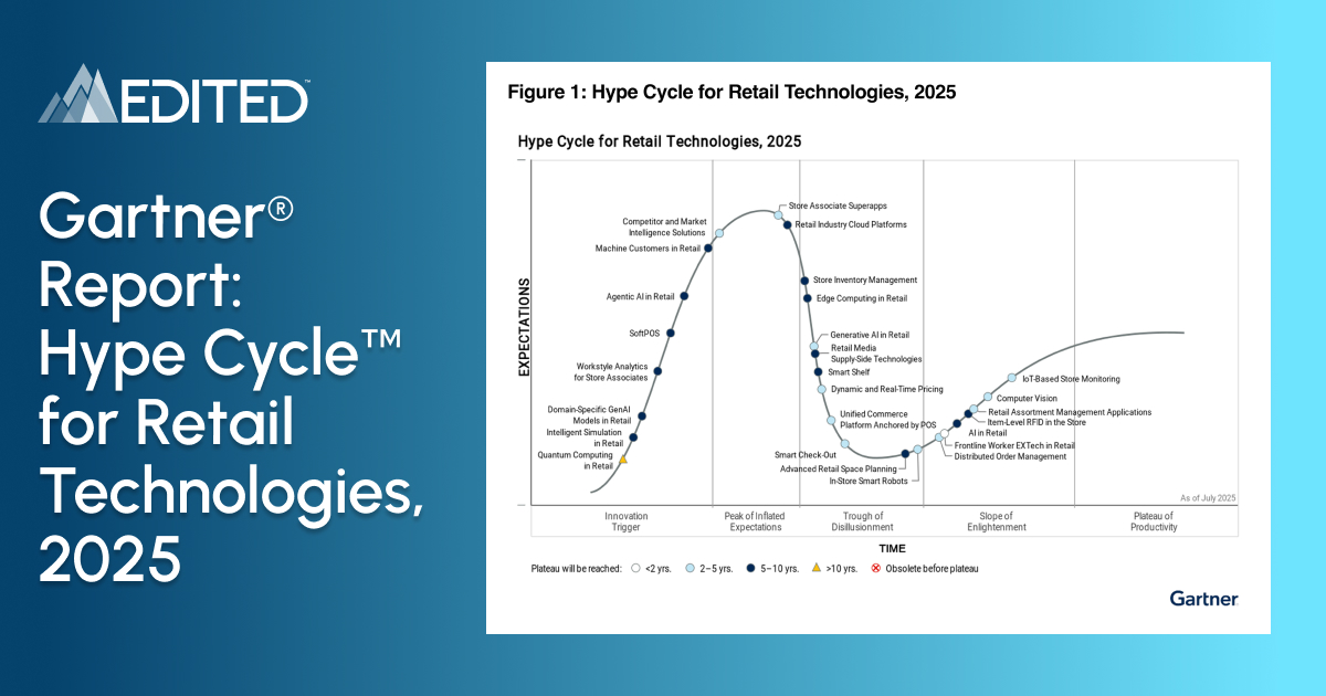 Gartner® Report: Hype Cycle for Retail Technologies, 2025